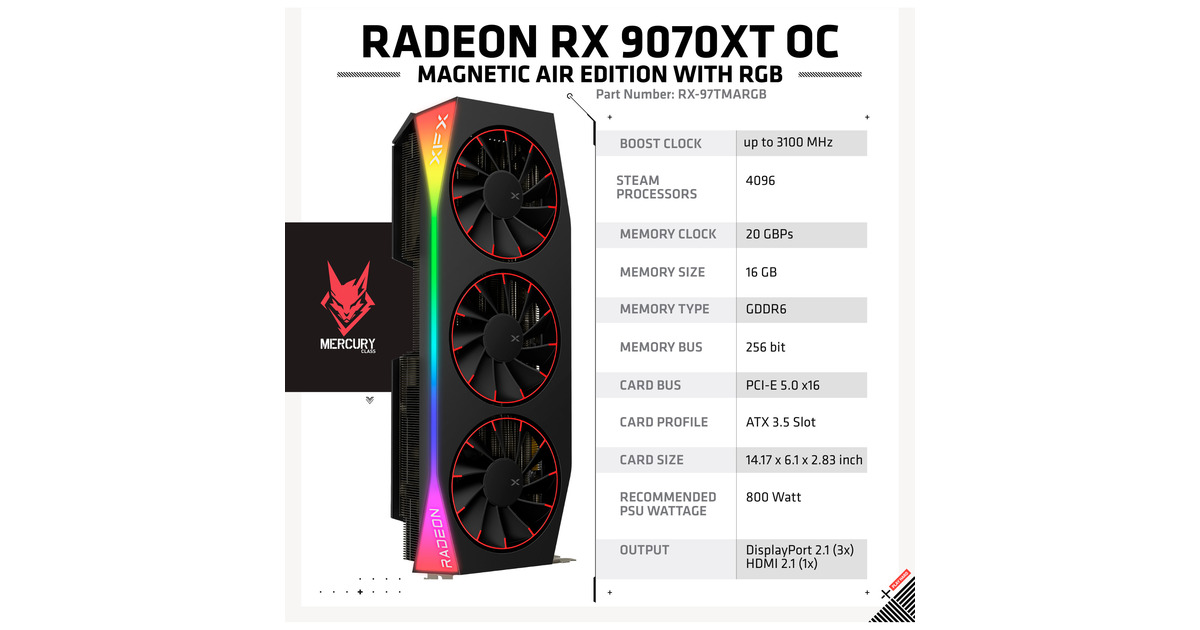 XFX Radeon RX 9070 Swift OC, Grafikkort Sort